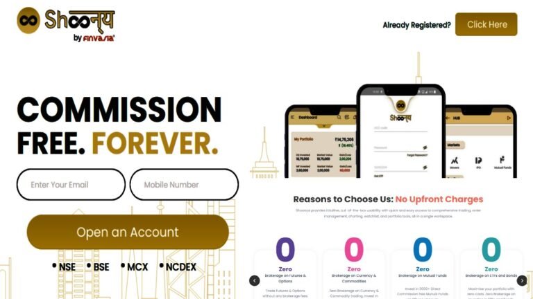 Best Zero Brokerage Trading Apps [2025]